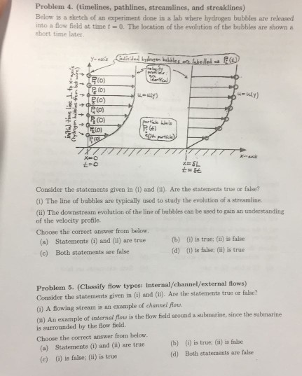 Solved Problem 4. (timelines, pathlines, streamlines, and | Chegg.com