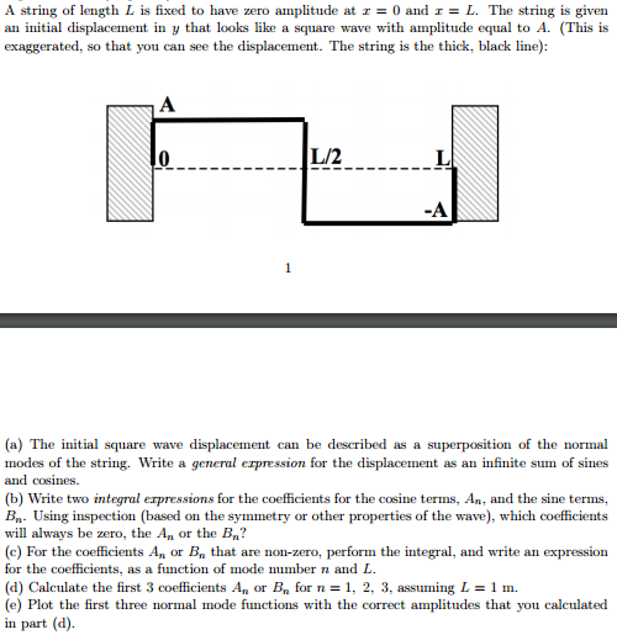 Solved A string of length L is fixed to have zero amplitude | Chegg.com
