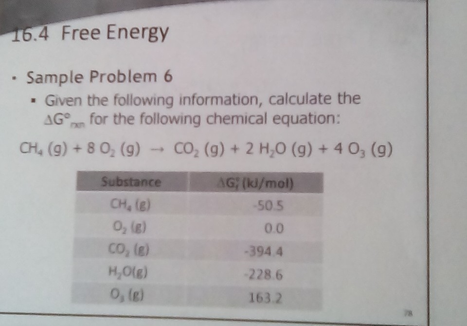 Solved 4 Free Energy Sample Problem 6 - Given the following | Chegg.com