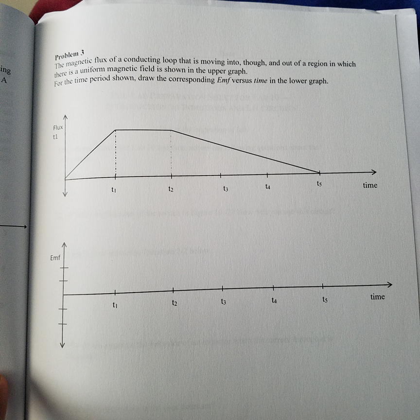 Solved HOMEWORK FOR LAB 9 MAGNETISM & ELECTROMAGNETIC | Chegg.com