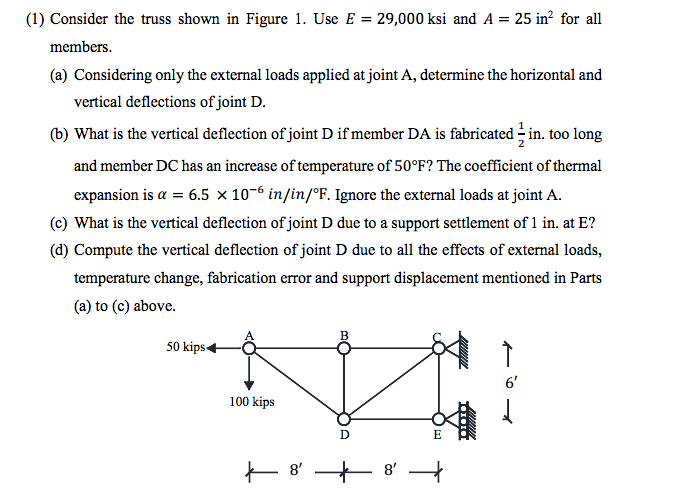 STRUCTURAL ANALYSIS QUESTION!!! PLEASE HELP!!!!!! | Chegg.com