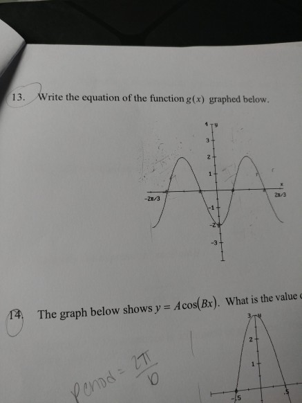 Solved Write The Equation Of The Function G X Graphed