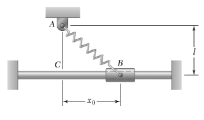 Solved A spring AB is attached to a support at A and to a 2 | Chegg.com