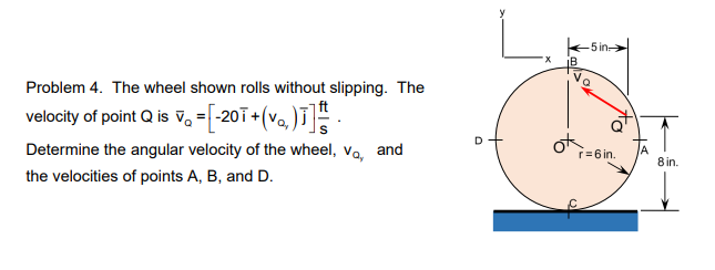Solved 5 in Problem 4. The wheel shown rolls without | Chegg.com