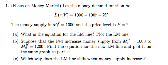 Solved (Focus on Money Market) Let the money demand function | Chegg.com