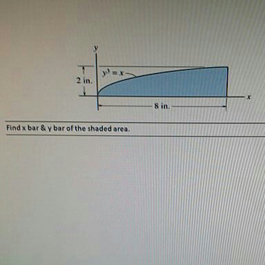 Solved Find x bar & y bar of the shaded area. | Chegg.com