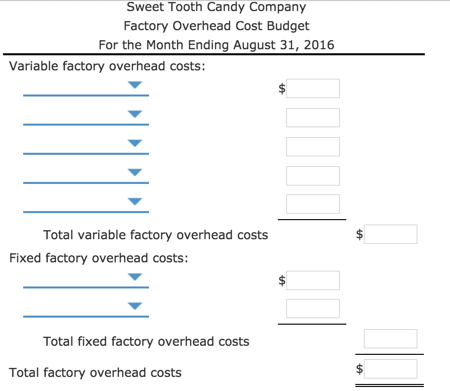 Solved Sweet Tooth Candy Company budgeted the following | Chegg.com