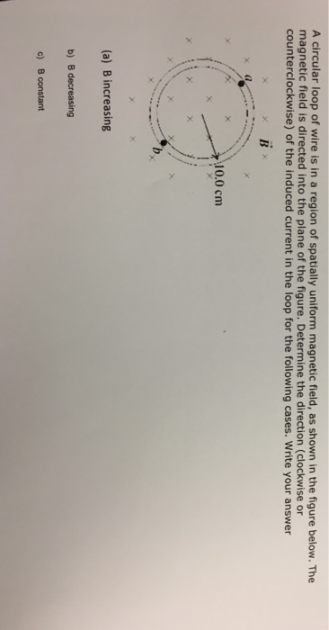 Solved A circular loop of wire is in a region of spatially | Chegg.com