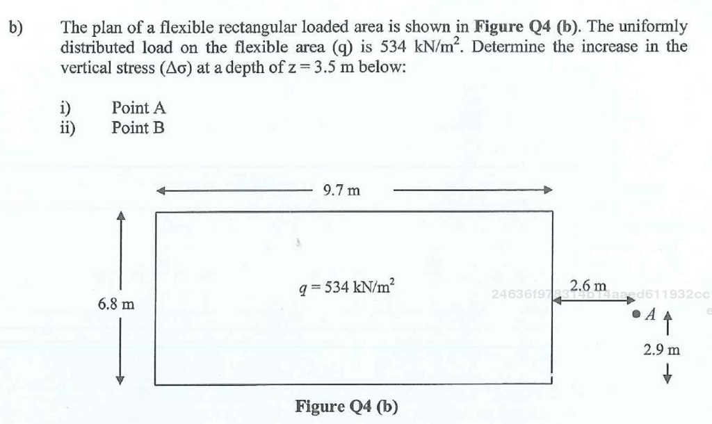 Solved The plan of a flexible rectangular loaded area is | Chegg.com