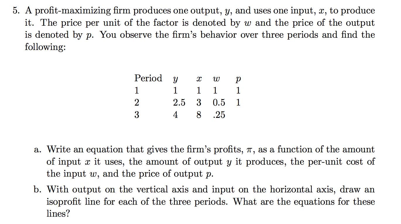 Solved 5. A profit-maximizing firm produces one output, y, | Chegg.com Solved 5. A profit-maximizing firm produces one output, y, | Chegg.com