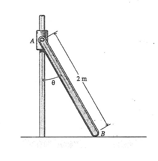 Solved The slender bar AB rests on a smooth surface at B and | Chegg.com