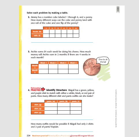 Solved Solve each problem by making a table. 2. Jimmy has a | Chegg.com