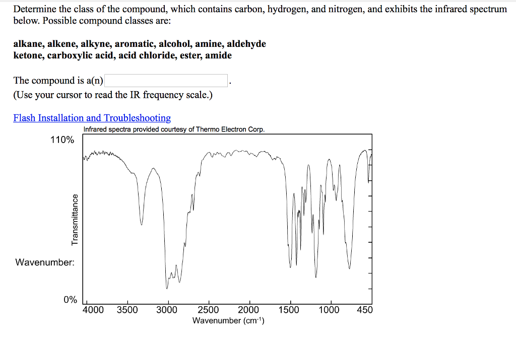 Aromatic Alcohol Ir