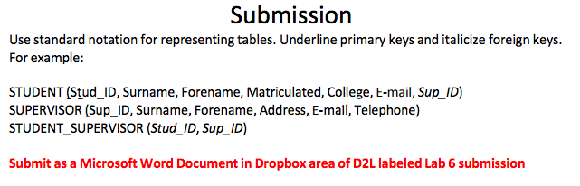 Solved Submission Use standard notation for representing | Chegg.com