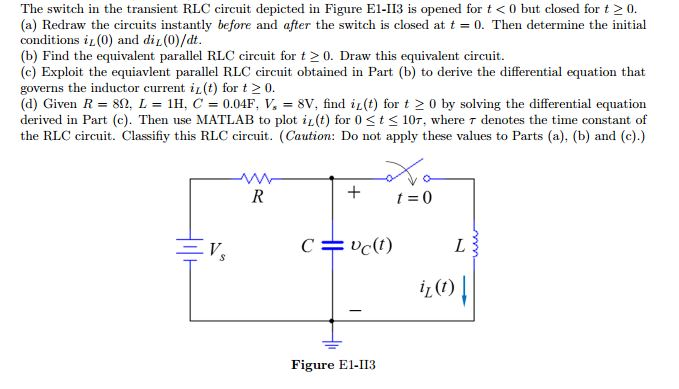 Solved The switch in the transient RLC circuit depicted in | Chegg.com