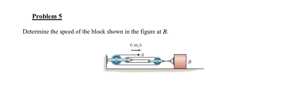 Solved Problem 5 Determine the speed of the block shown in | Chegg.com