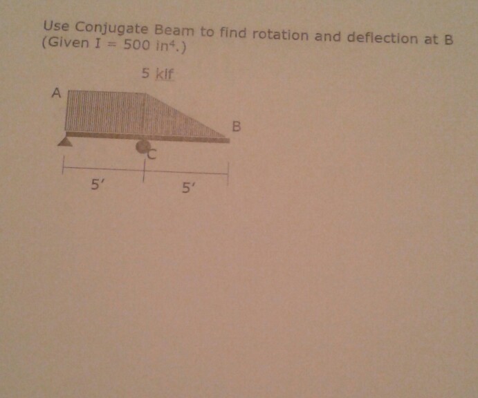 Solved use the conjugate beam method to find rotation and | Chegg.com