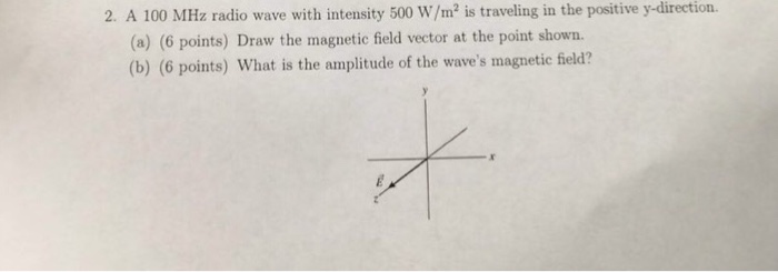 Solved A 100 MHz radio wave with intensity 500 W/m^2 is | Chegg.com