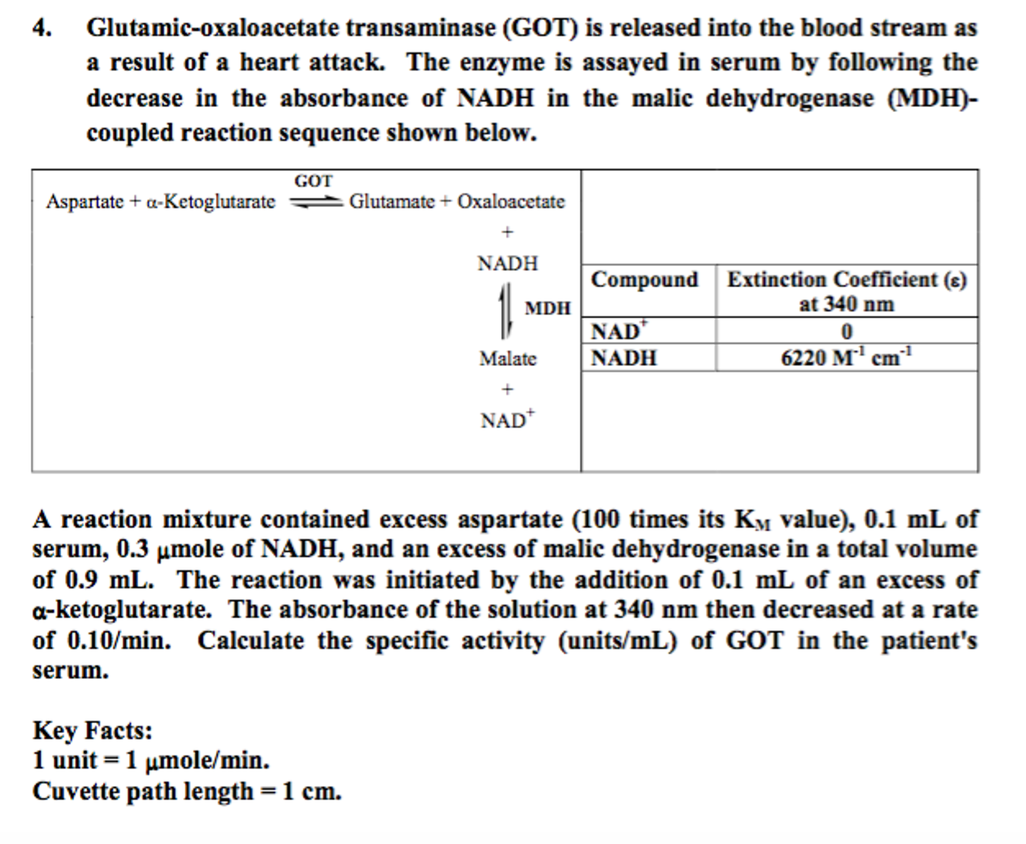 Solved Glutamic-oxaloacetate transaminase (GOT) is released | Chegg.com