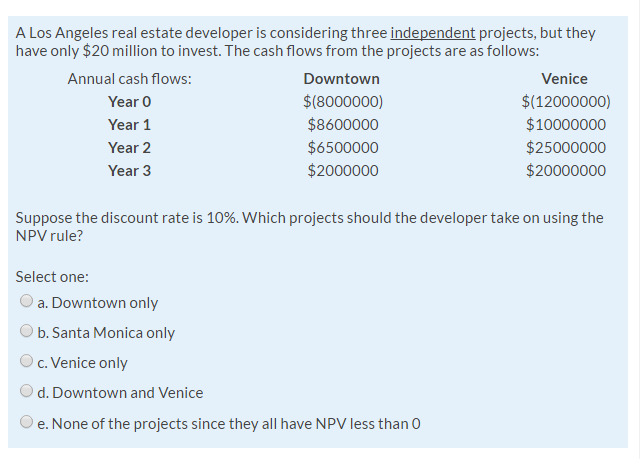 Solved A Los Angeles real estate developer is considering | Chegg.com