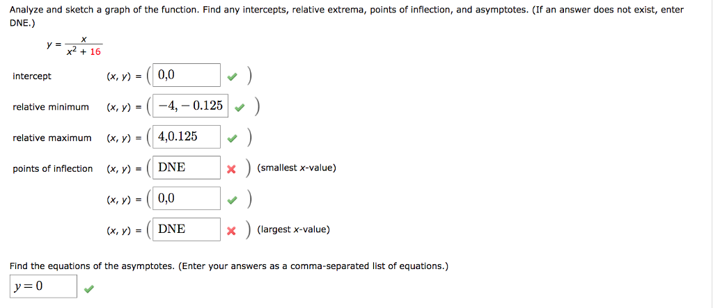 Solved Analyze and sketch a graph of the function. Find any | Chegg.com