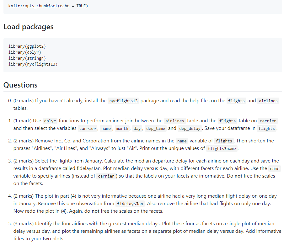 Solved Knitroptschunkset Echotrue Load Packages
