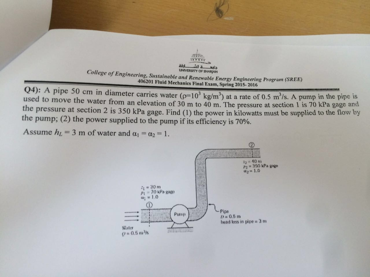 Solved A pipe 50 cm in diameter carries water (p=10^3 | Chegg.com