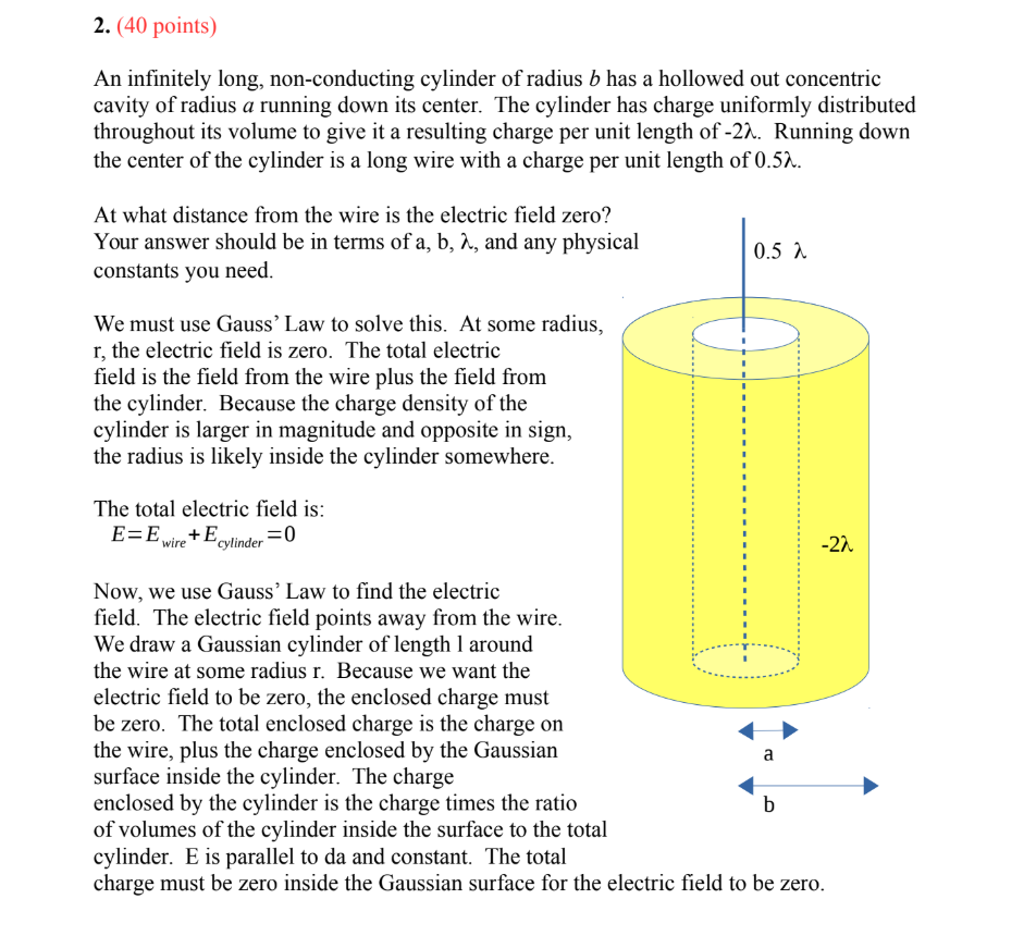 Solved 2. (40 points) An infinitely long, non-conducting | Chegg.com