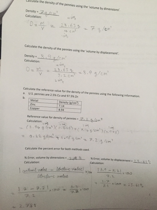 Solved Compare Your Calculated Values To Literature Values 