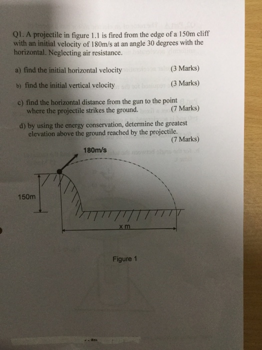 Solved A Projectile In Figure 1 1 Is Fired From The Edge Of