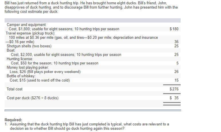 Solved Bill has just returned from a duck hunting trip. He | Chegg.com