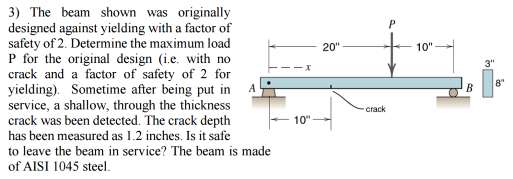 Solved 3) The beam shown was originally designed against | Chegg.com