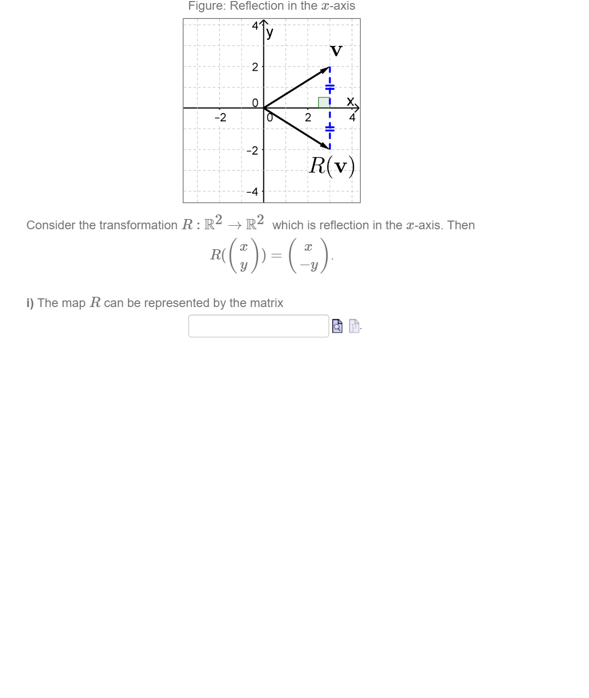 Solved Figure: Reflection in the ar-axis 2 R(v) consider the | Chegg.com