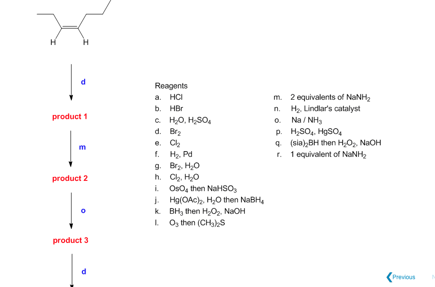 Solved Reagents a. HCI b. HBr c. H2O, H2SO4 d. Br e. C f. | Chegg.com