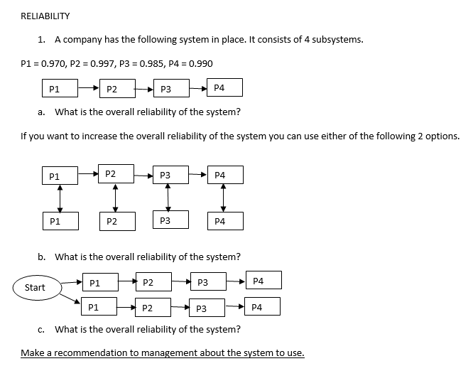 Solved A company has the following system in place. It | Chegg.com