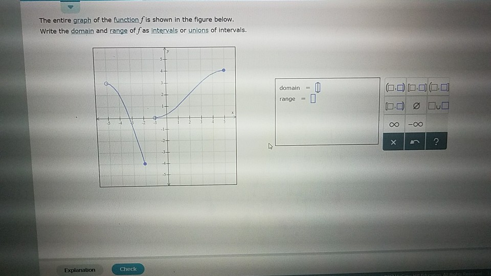 Solved The entire graph of the function f is shown in the | Chegg.com