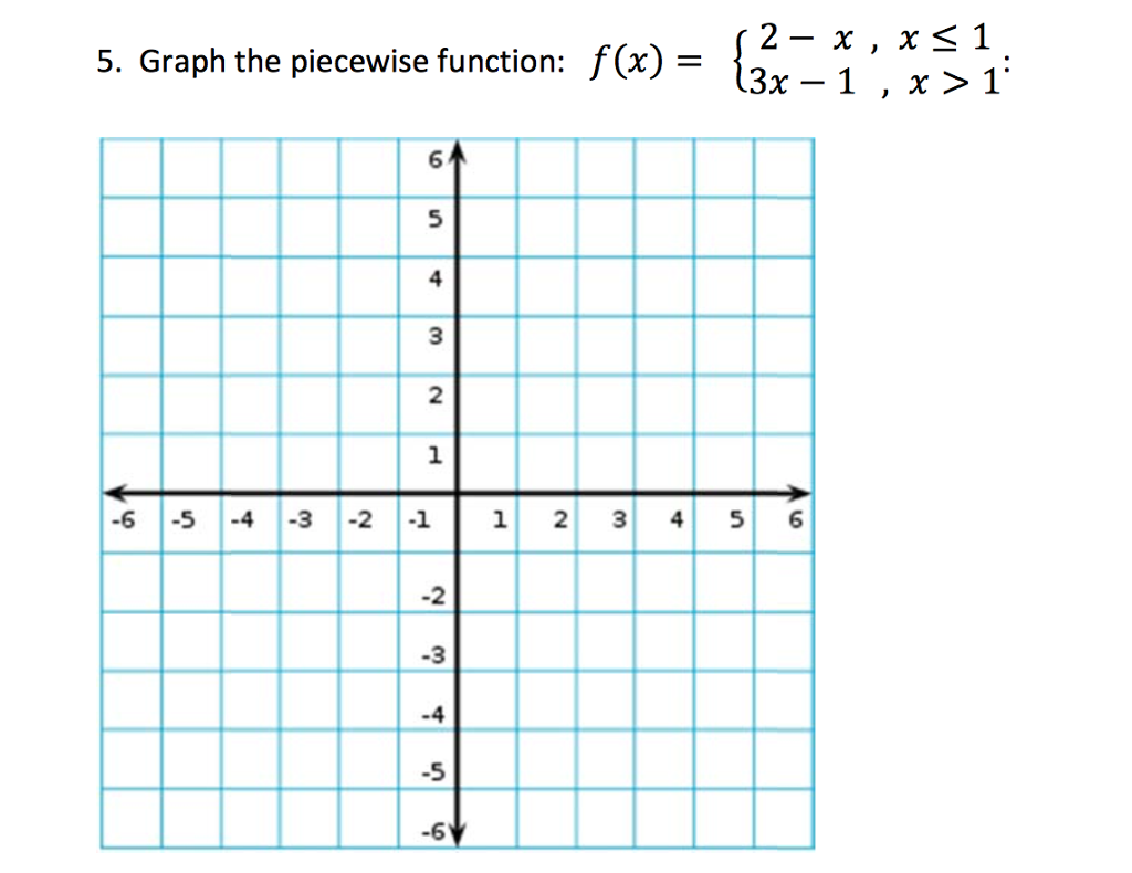 Solved Graph the piecewise function: f(x) = {2 - x, x | Chegg.com