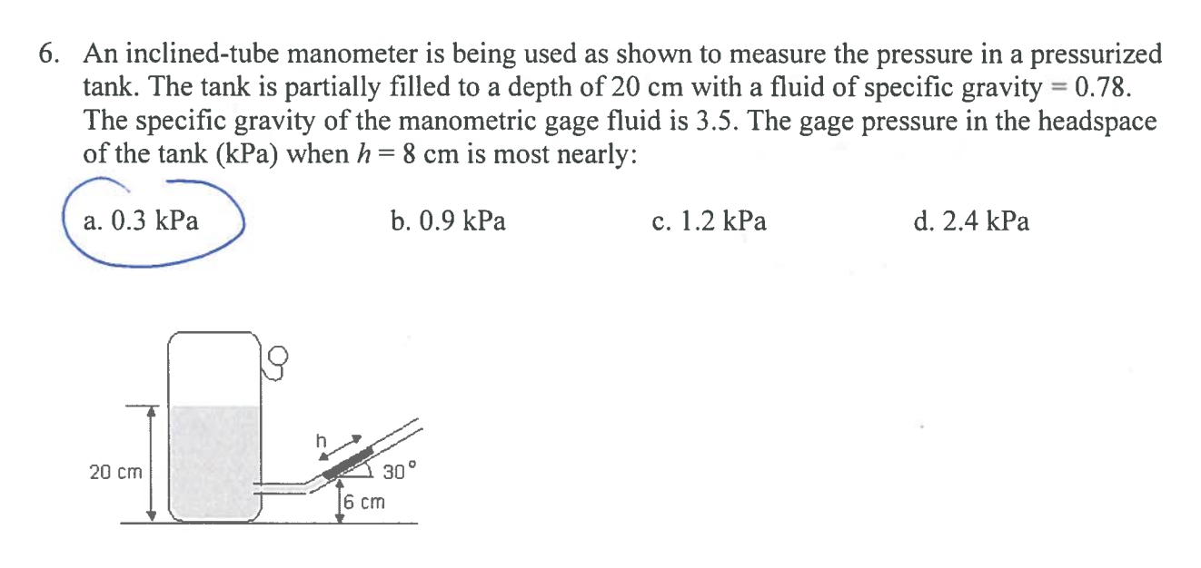 Solved An inclined-tube manometer is being used as shown to | Chegg.com