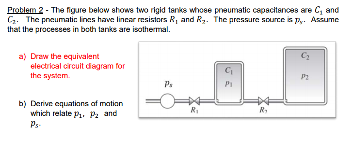 Solved C2. The pneumatic lines have linear resistors R1 and | Chegg.com