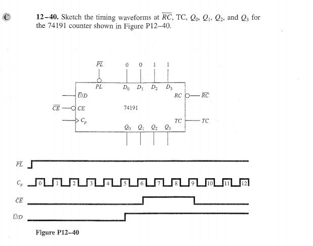 Sketch The Timing Waveforms At Rc Tc Q0q1q2 And