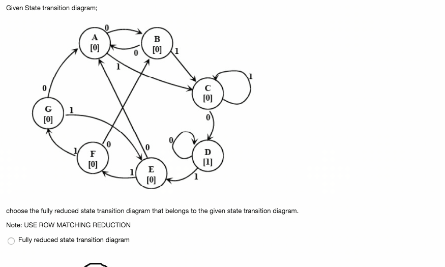 Solved Given State transition diagram; 101 choose the fully | Chegg.com