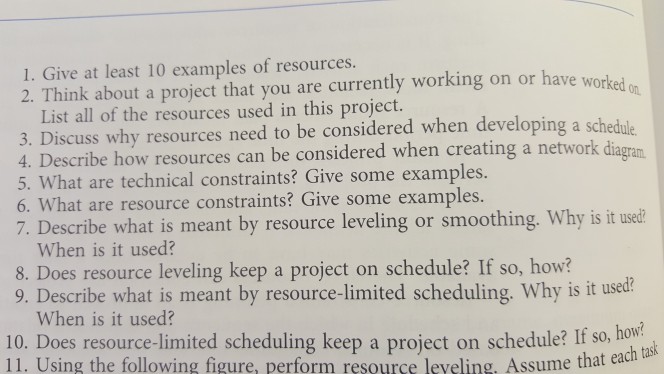 Solved 1. Give at least 10 examples of resources. 2. Think | Chegg.com