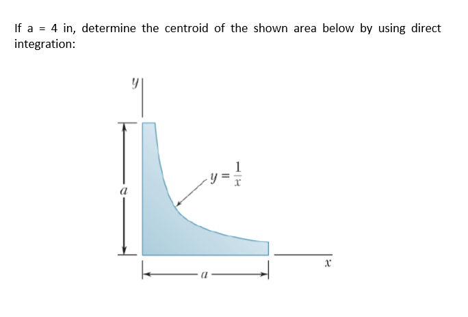 Solved If a = 4 in, determine the centroid of the shown area | Chegg.com