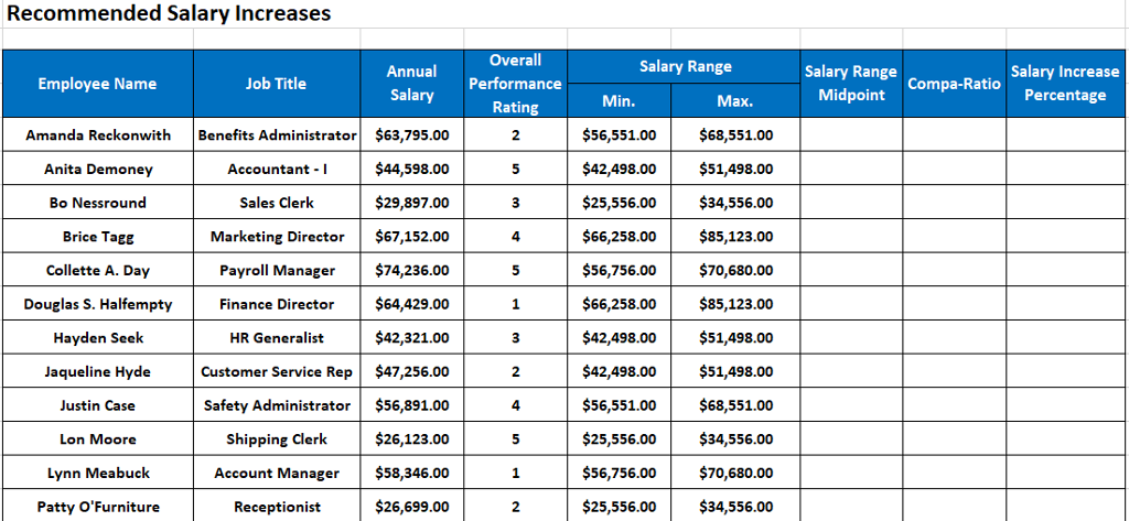 Solved Using the MS Excel file attached above ( Merit Pay | Chegg.com