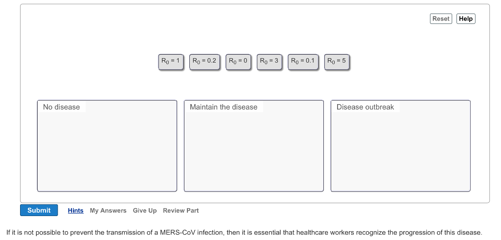 Solved Part C - Basic Reproduction Number R0 R0 is a | Chegg.com
