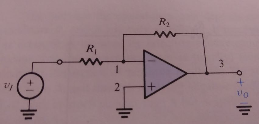 Solved Use the circuit of Fig. 2.5 to design an inverting | Chegg.com