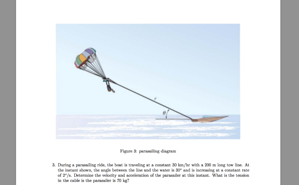 Solved During a parasailing ride, the boat is traveling at | Chegg.com