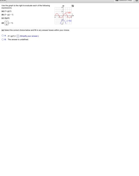 Solved Use the graph to the right to evaluate each of the | Chegg.com