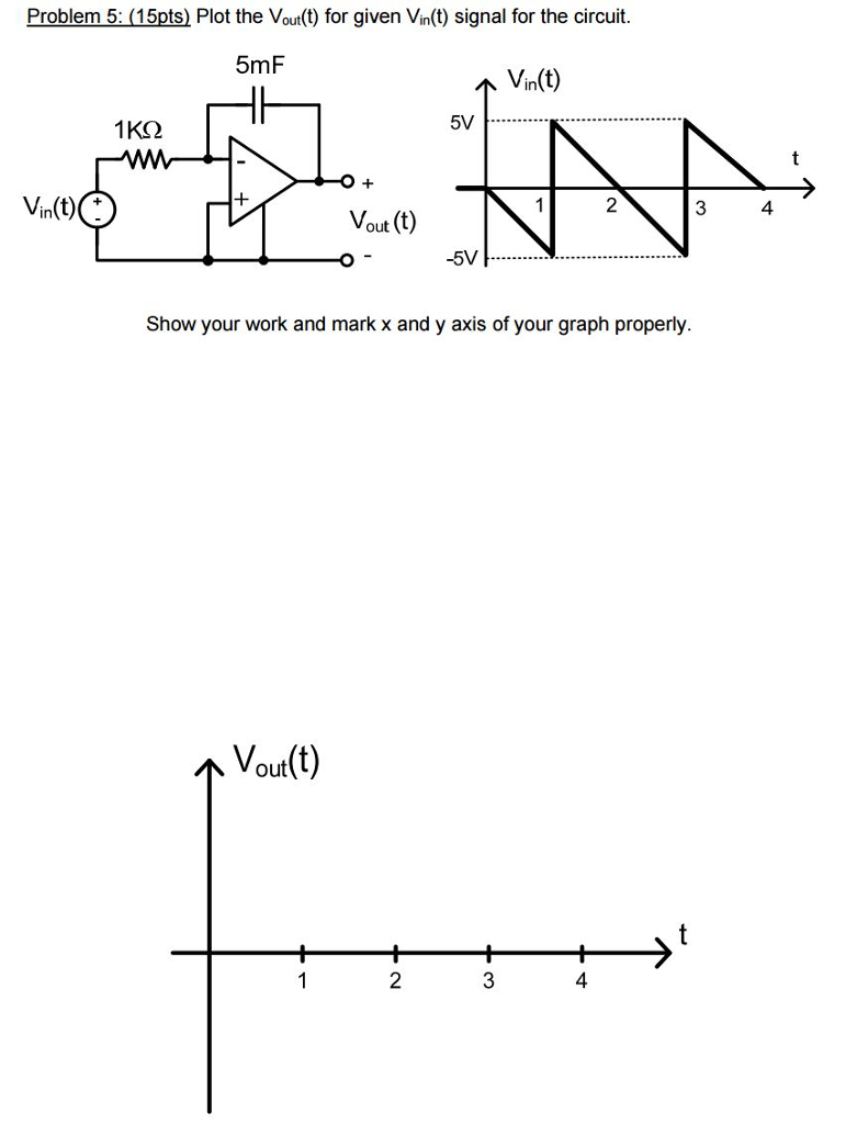 Solved Plot the V_out(t) for given V_in(t) signal for the | Chegg.com