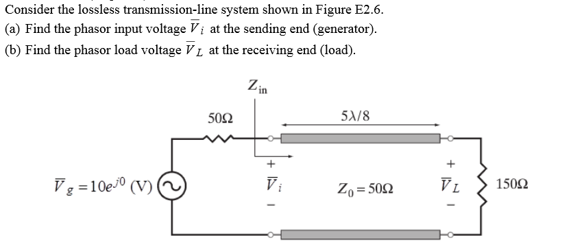 Solved Consider the lossless transmission-line system shown | Chegg.com